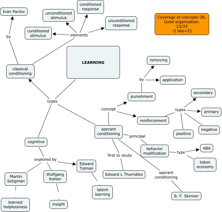 chapter 5 karlee amos